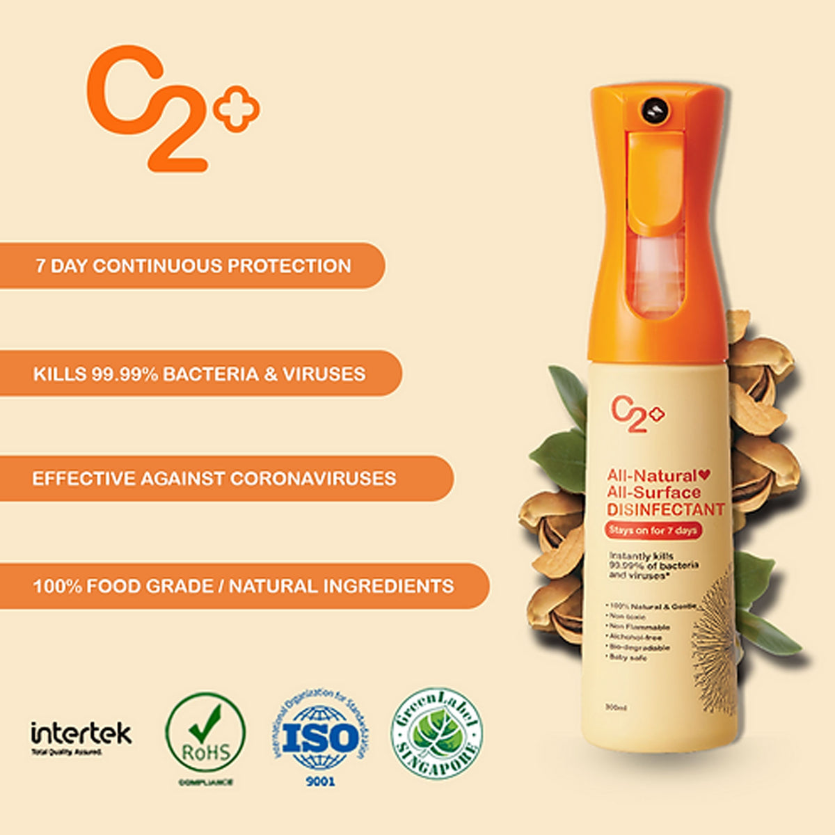 C2+ Disinfectant [7days] 300ml – Play Vogue